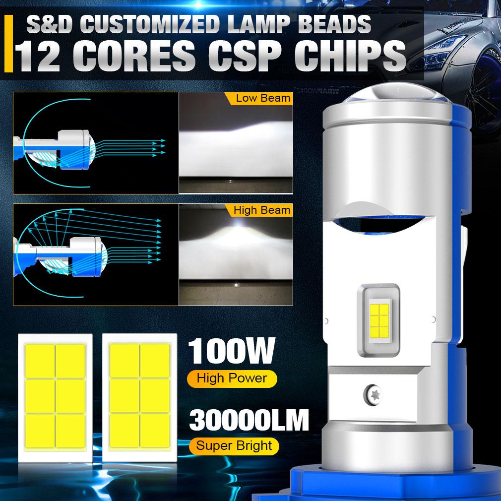 Cheap 2Pcs H4 LED Projector Lens Car Headlight Bubs Kit Motorcycle ...