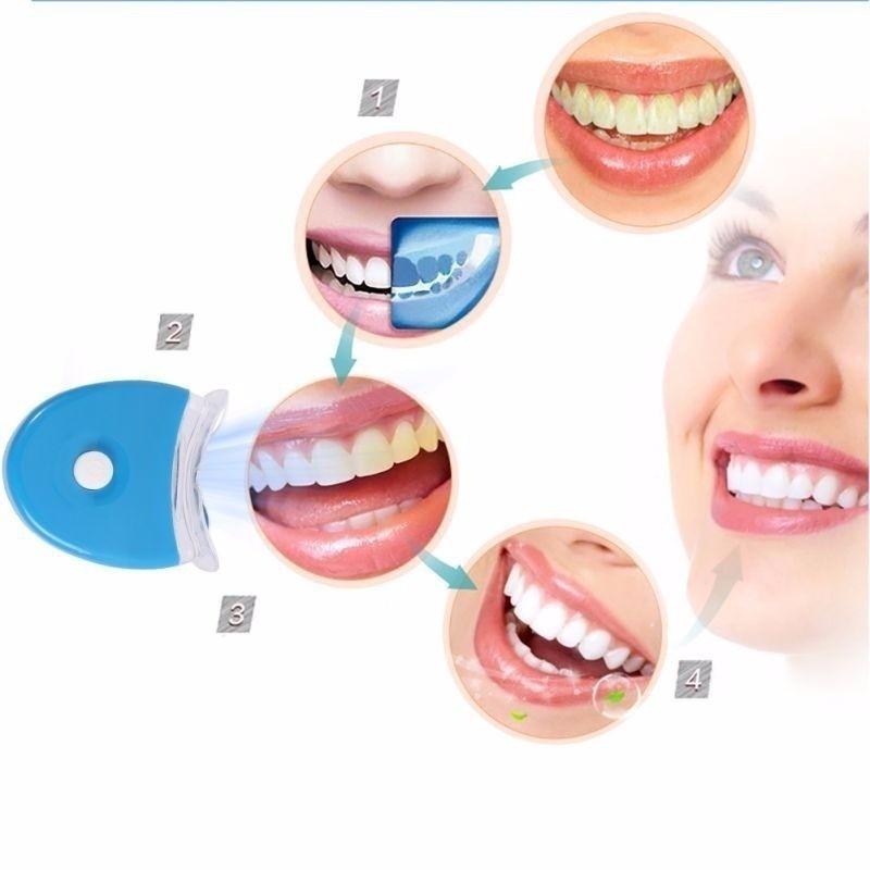 Buy Mini Teeth Laser Whitening Dental Teeth Whitening Light Oral Care ...