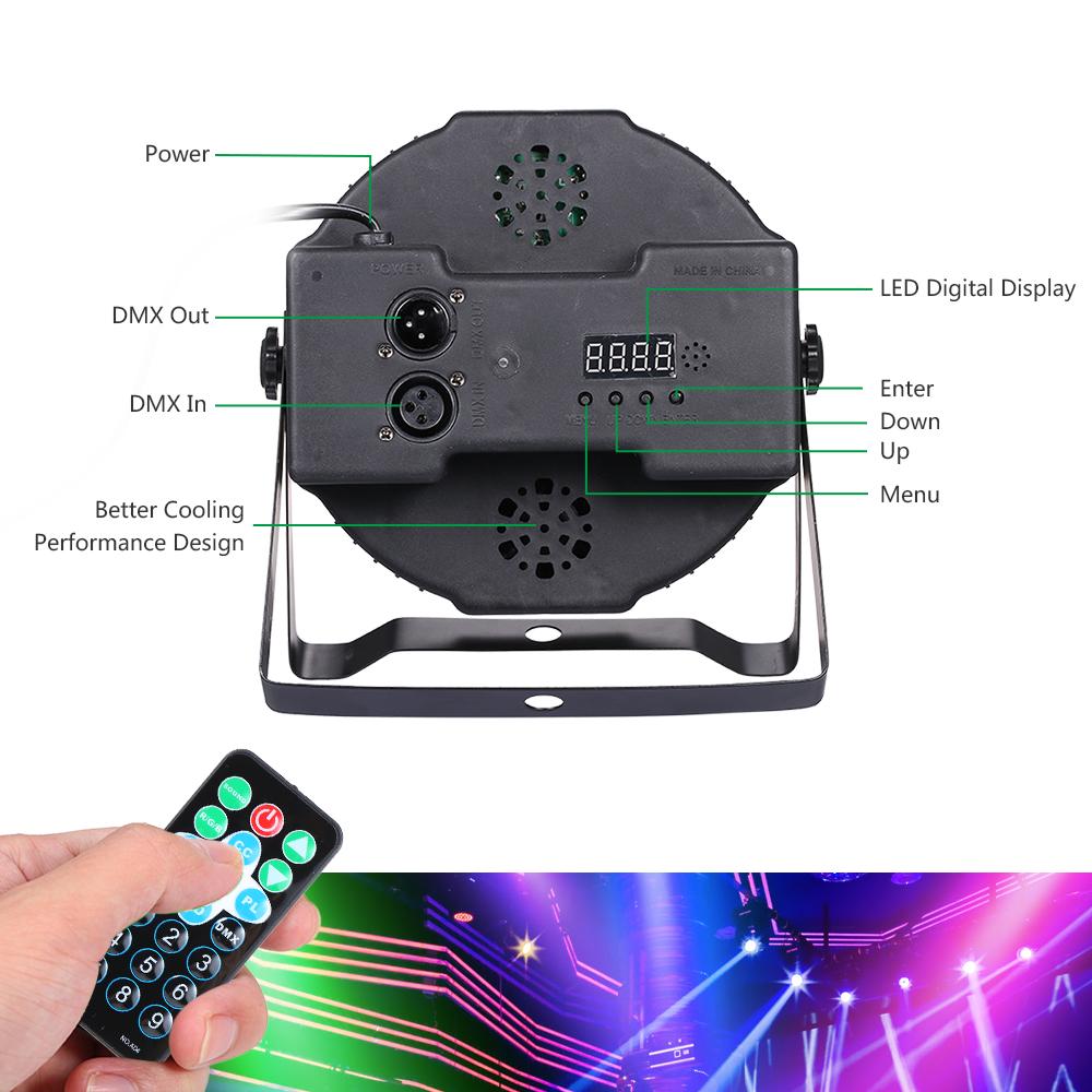 Cheap AC90-240V 24W 36 LEDs RGB Mini Stage Par Light Lighting Fixture ...