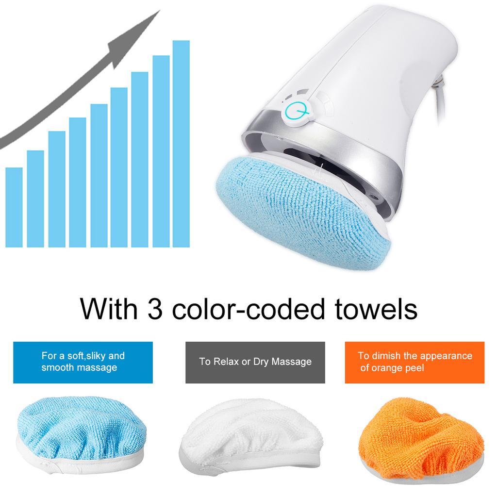 Buy Electric Body Relaxer Handheld Massager Full Body Neck Vertebra ...