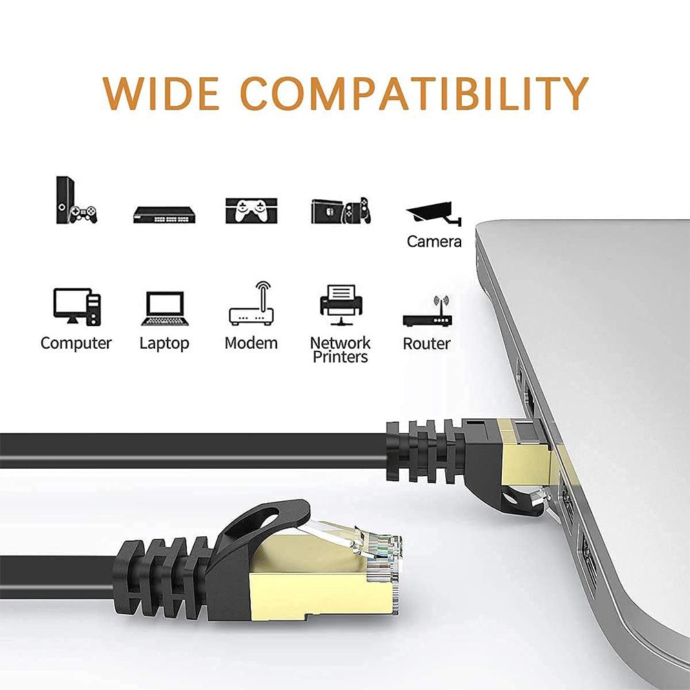 Buy Cat 7 Ethernet Cable Flat Cat7 RJ45 LAN Cable High-Speed Internet ...