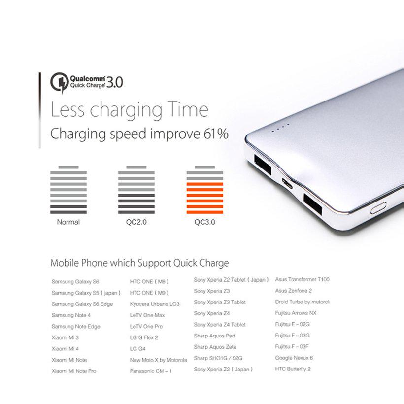 Buy Besiter BST-011Q Portable Power Bank 10000mAh USB External Battery Charger BY at affordable ...