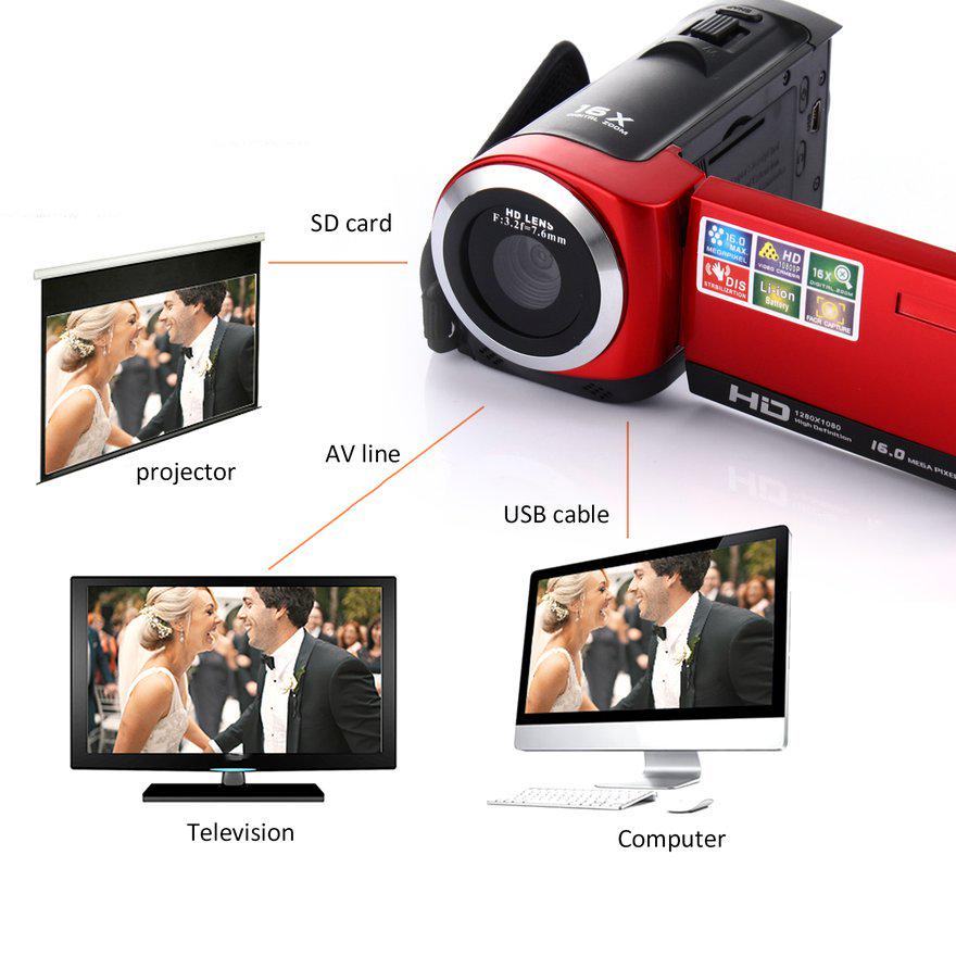 Buy ICOCO 1080P Digital Camera HDV Video Camera Camcorder 16MP 16x Zoom ...
