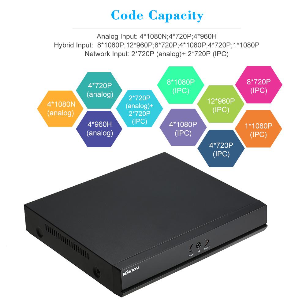 Satın alın 4ch Channel Cctv Video Recorder 1080p Hybrid Nvr Ahd Tvi Cvi ...