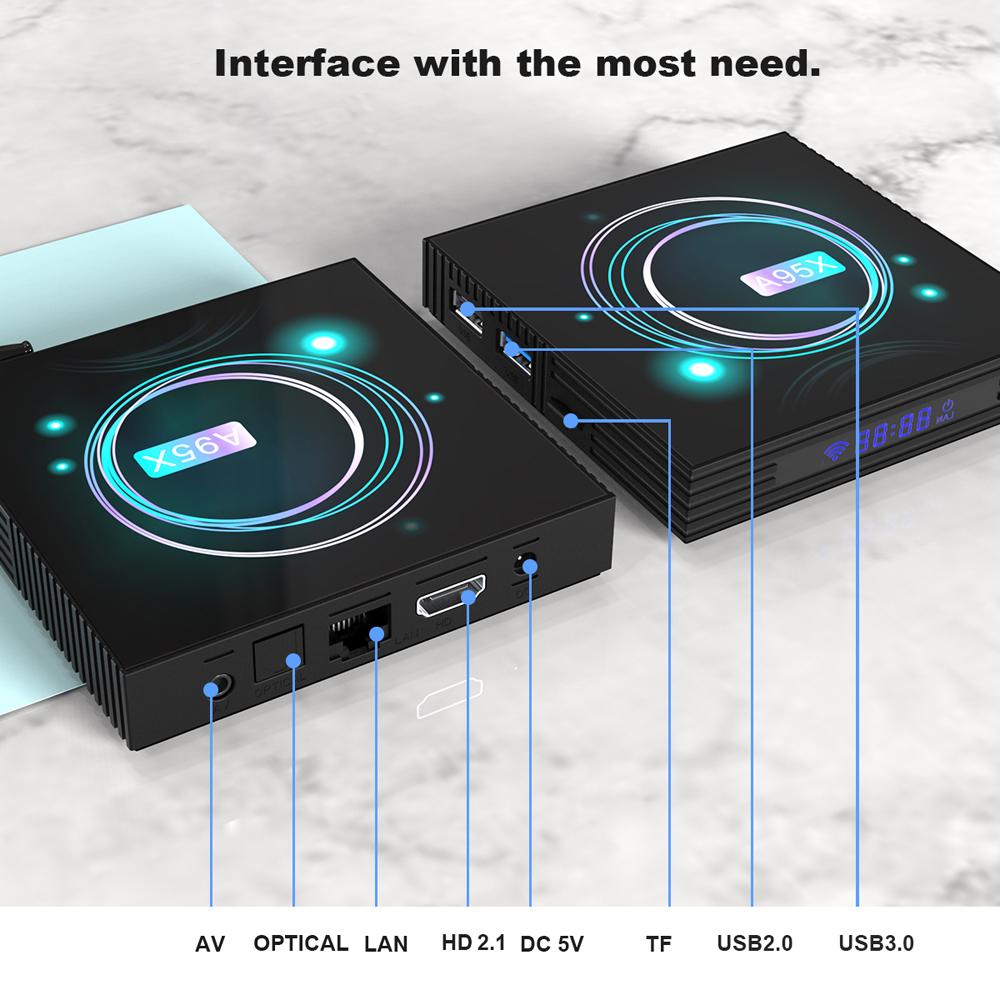 A95X F3 Slim Smart TV Box Android 9.0 8K Decoding UHD 4K 75fps Media ...