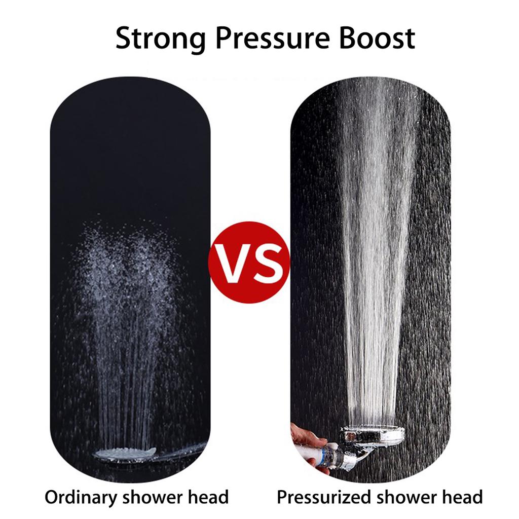 Buy 360°Rotation Shower Bath Head Adjustable High Pressure Handheld ...
