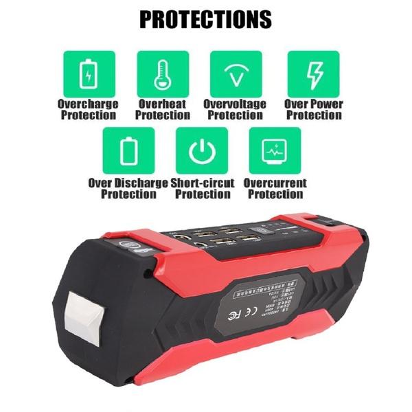 Buy 198000mAH Car Emergency Departure for Beginners, Multi-function Car ...
