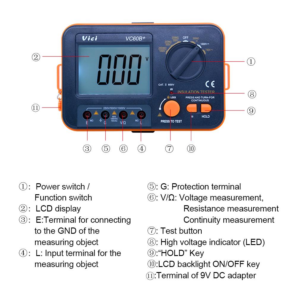 Buy Vici VC60B+ digital Insulation Resistance meter Tester Megohmmeter ...