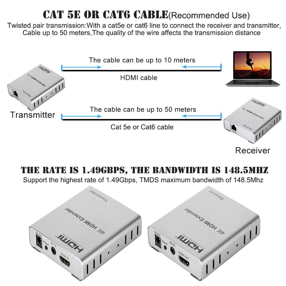 Buy HDMI Extender TX/RX HDMI 1.4 Launcher+Receiver 4Kx2K 1080P Support ...