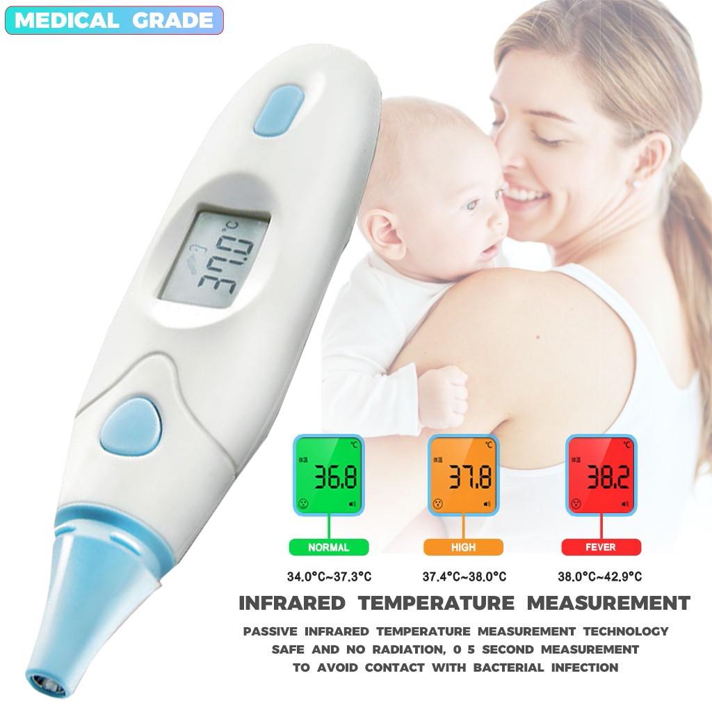 Buy Forehead Thermometer Digital Infrared Body Temporal Thermometer at ...