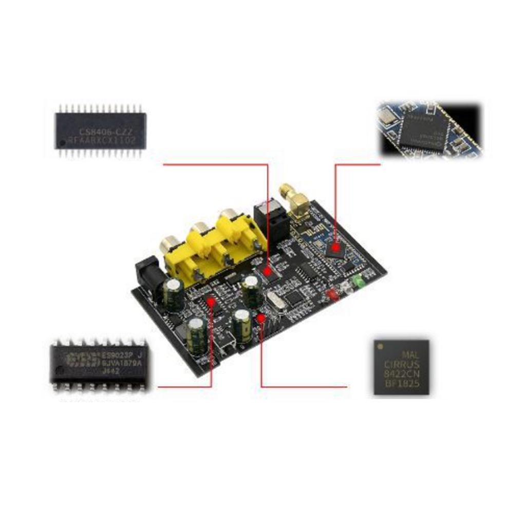 Buy Long Range Bluetooth Audio Adapter, HiFi Music Reciver, 5.0 ...