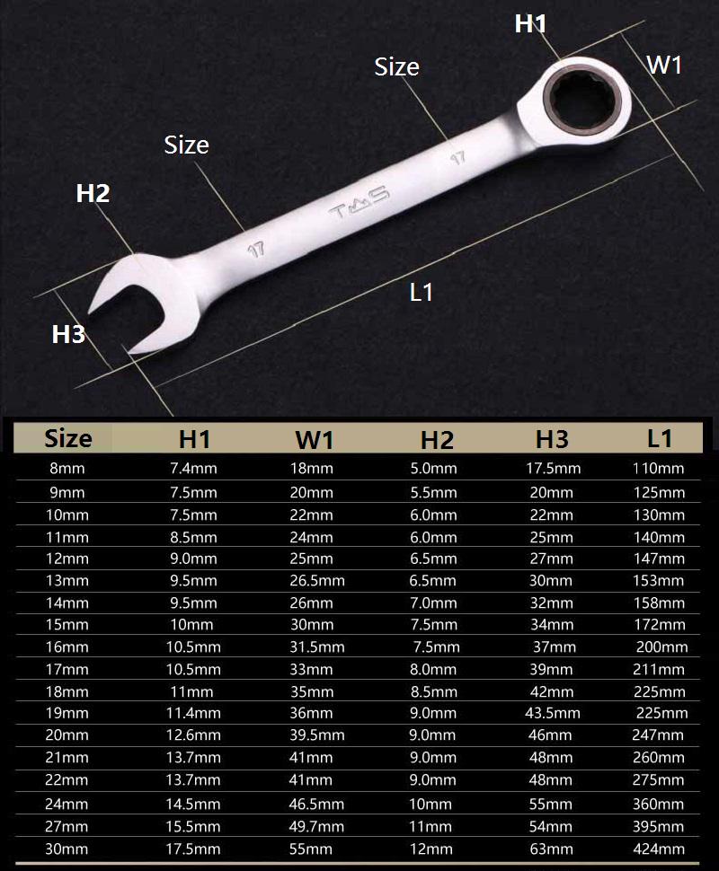 Flat Ratcheting Wrench - Size 8-32mm SAE or Metric Combination Ratchet ...