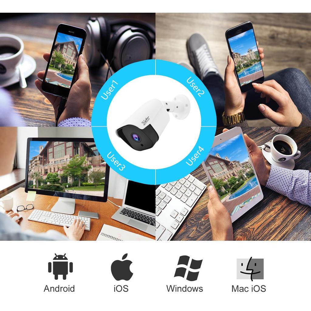 Buy 1080P 2MP POE IP Camera For Home/school/subway Bullet Camera at ...