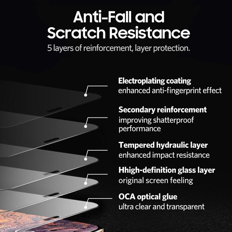 Buy HD Ultra Thin Anti-scratch Screen Protector Tempered Glass Film For ...