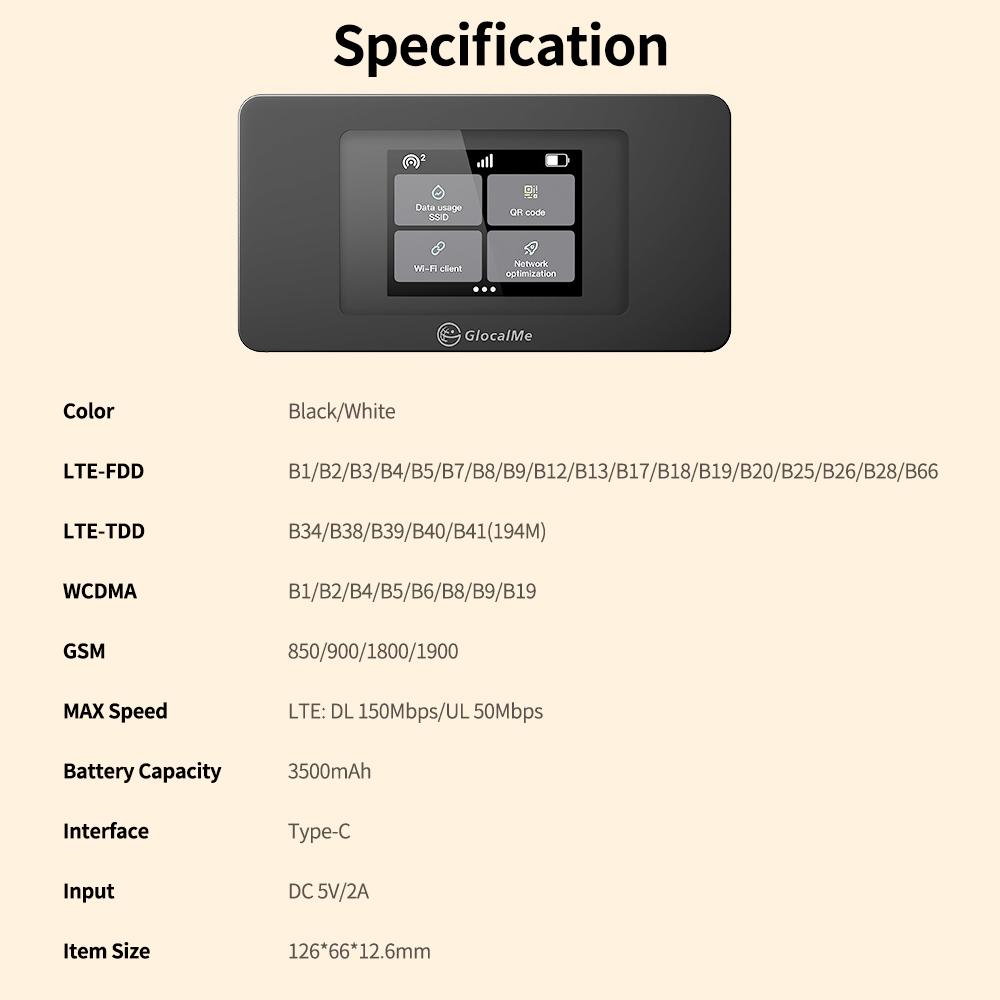 Buy U3x Duoturbo Mobile Wifi Dual-Modem Mifi Support 4g Lte Network 2.4 ...