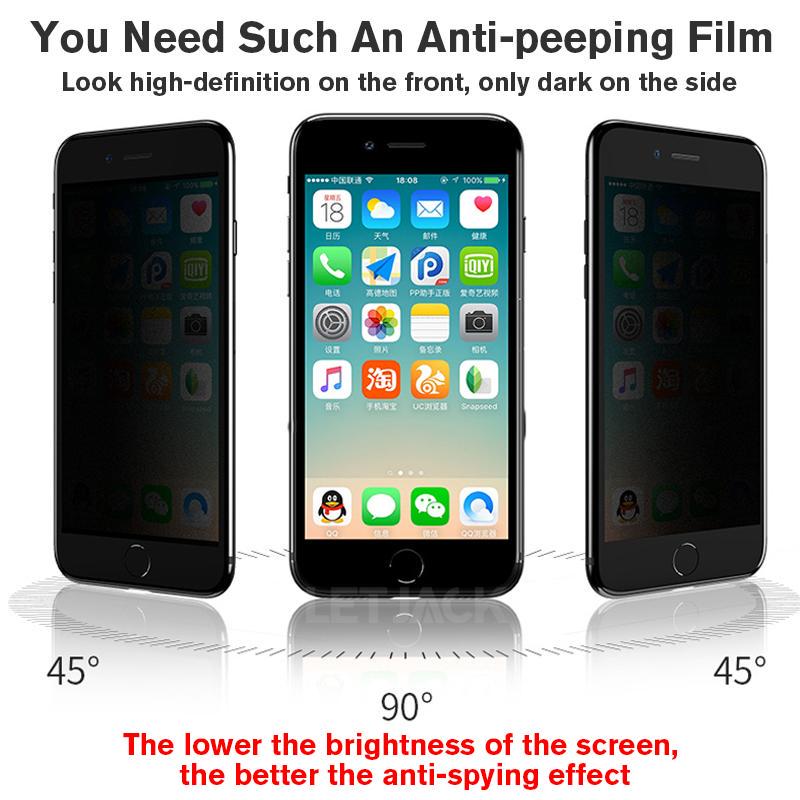 Buy 1PC Anti Spy Peeping Ultra-thin On The IPhone 6/6plus Iphone 11 ...