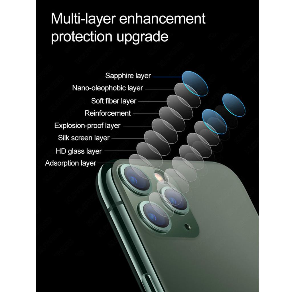 Buy New Grade 2 In 1 Protector Camera Glass For iPhone 11 Pro Max Metal ...