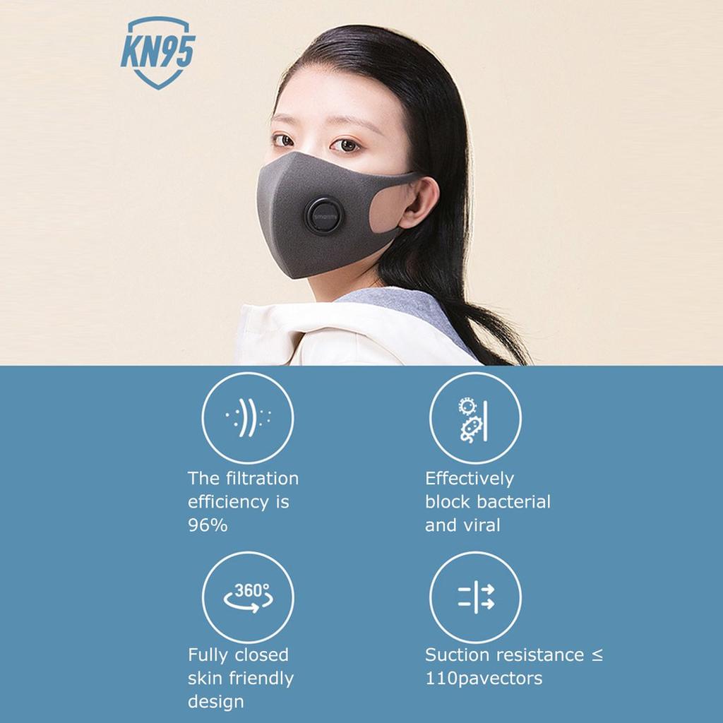 Buy SX Anti Pollution Mouth Mask KN95 Face Mask 360 Degree Light Adult Mask at affordable prices ...