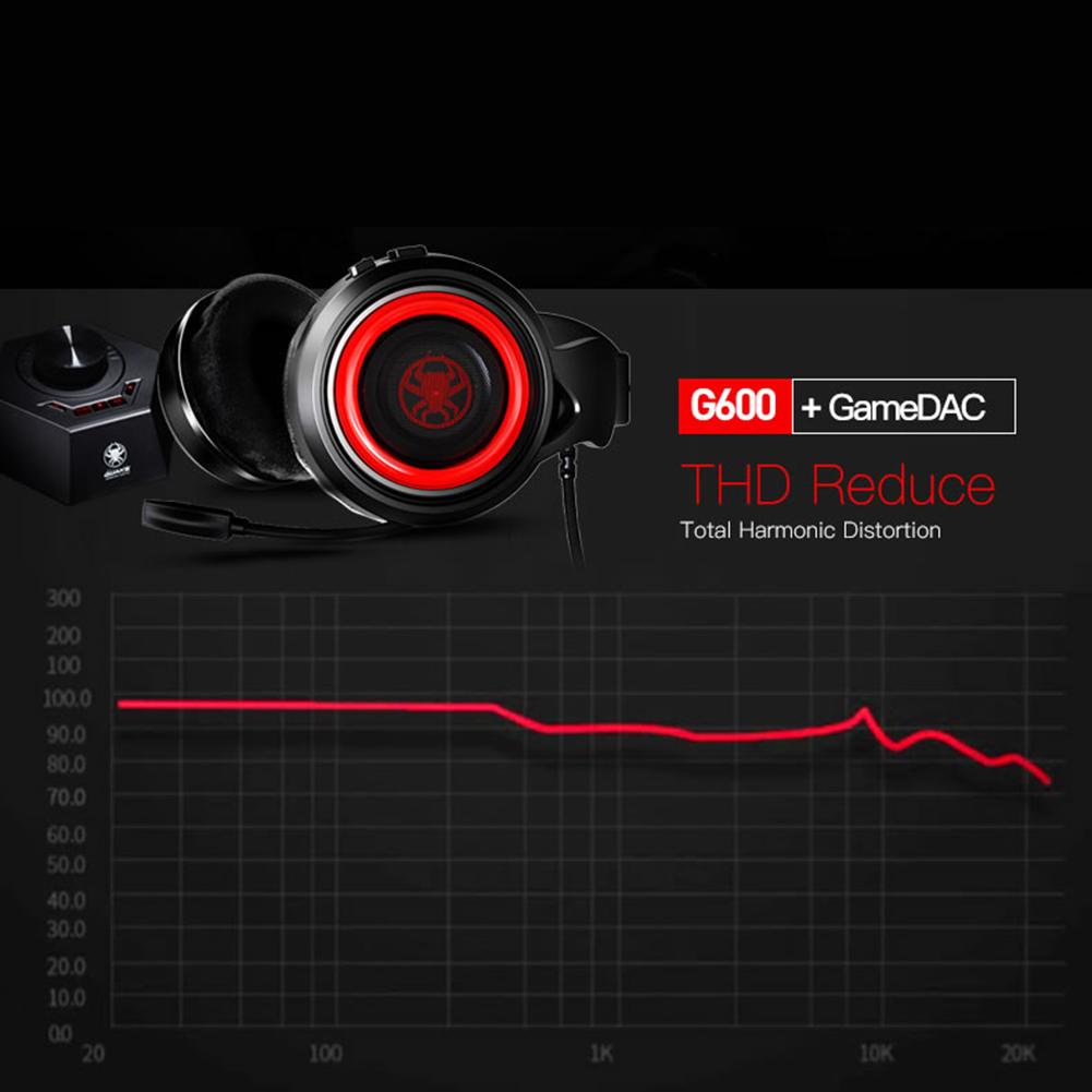 For PLEXTONE G600 Rear-Mounted Beautifully Designed Computer Headset ...