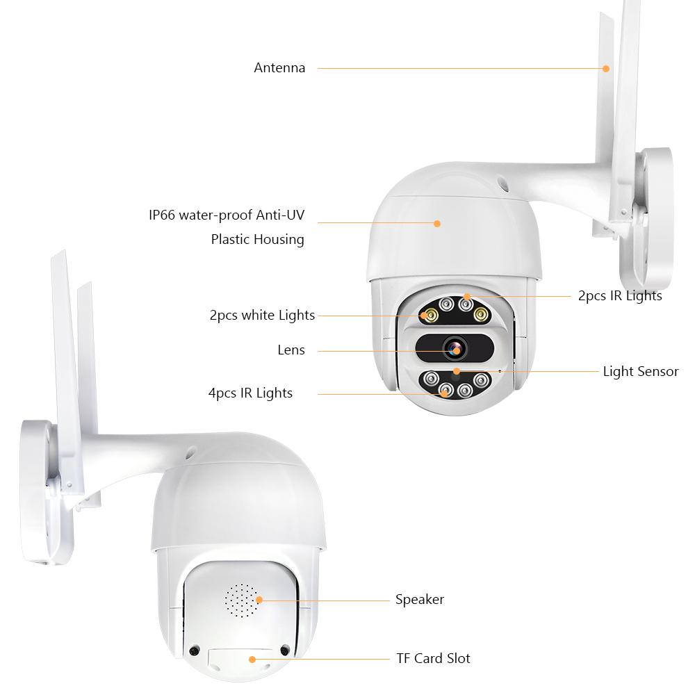Buy 1080p Wireless Wifi Ptz Ip Camera (4x Digital) Outdoor Waterproof ...