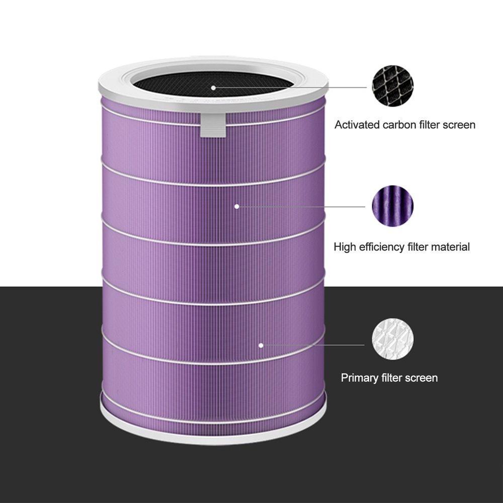 Buy KKII For Millet 1 Generation 2 Generation Pro Air Purifier Filter ...