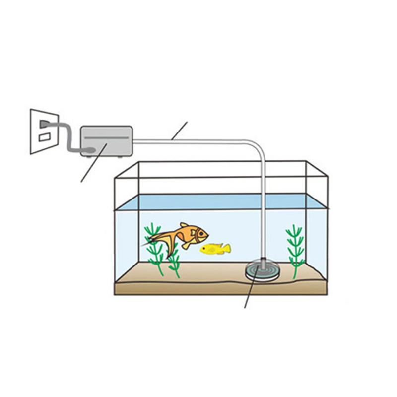 Buy Water Goblin Aquarium Sponge Fish Tank Filter Biological Filtration ...