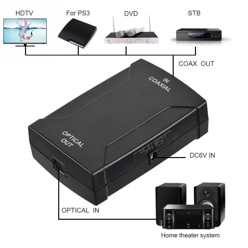 Buy Coax Coaxial To Optical Digital Audio Converter 96kHz HD Sampling ...