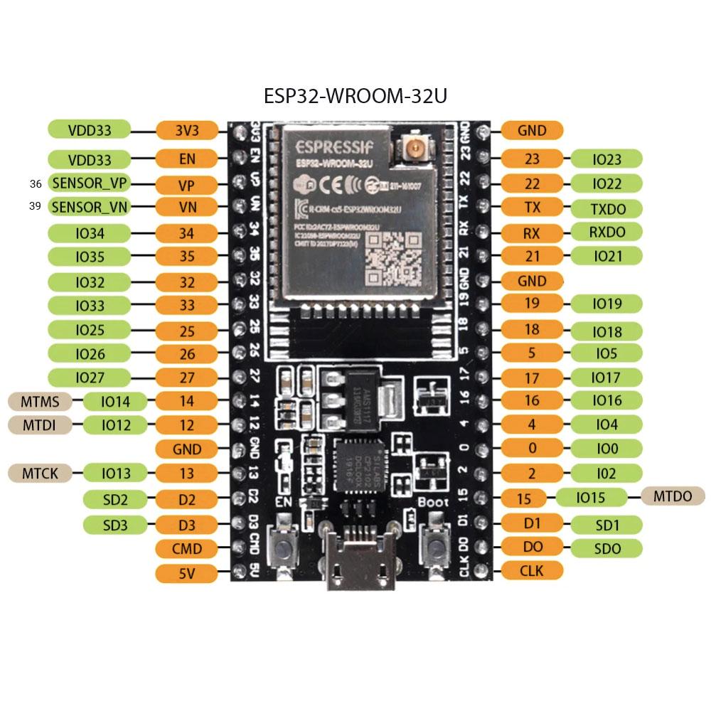 Buy ESP32 ESP-WROOM-32 ESP32 ESP-32S Development Board WiFi Bluetooth ...