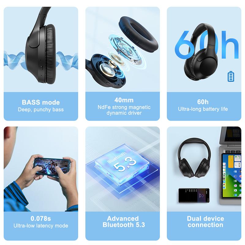 Buy Qcy H2 Head-mounted Wireless Headphones Bluetooth 5.3 Earphones ...