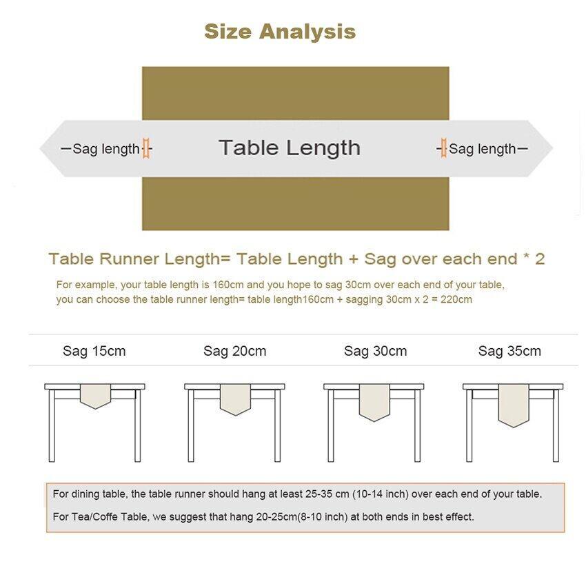 10 Minute Table Runner Sizes | Cabinets Matttroy