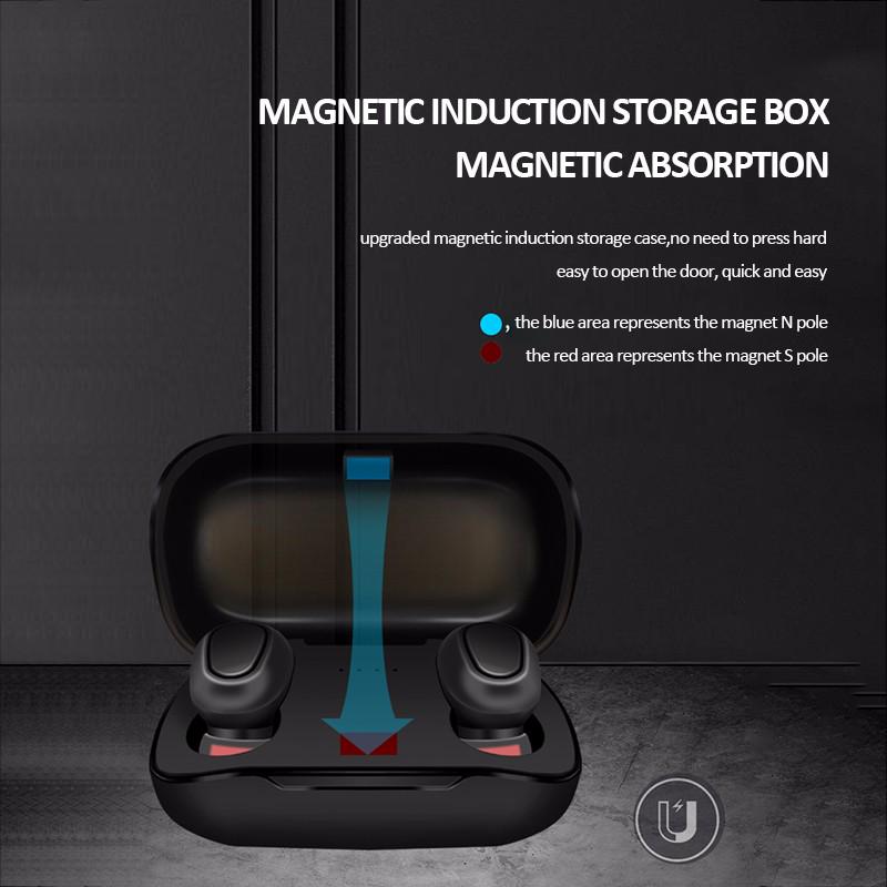 Buy TWS True Wireless Headset Bluetooth 5.0 Earbuds Hifi Headphone Bass ...