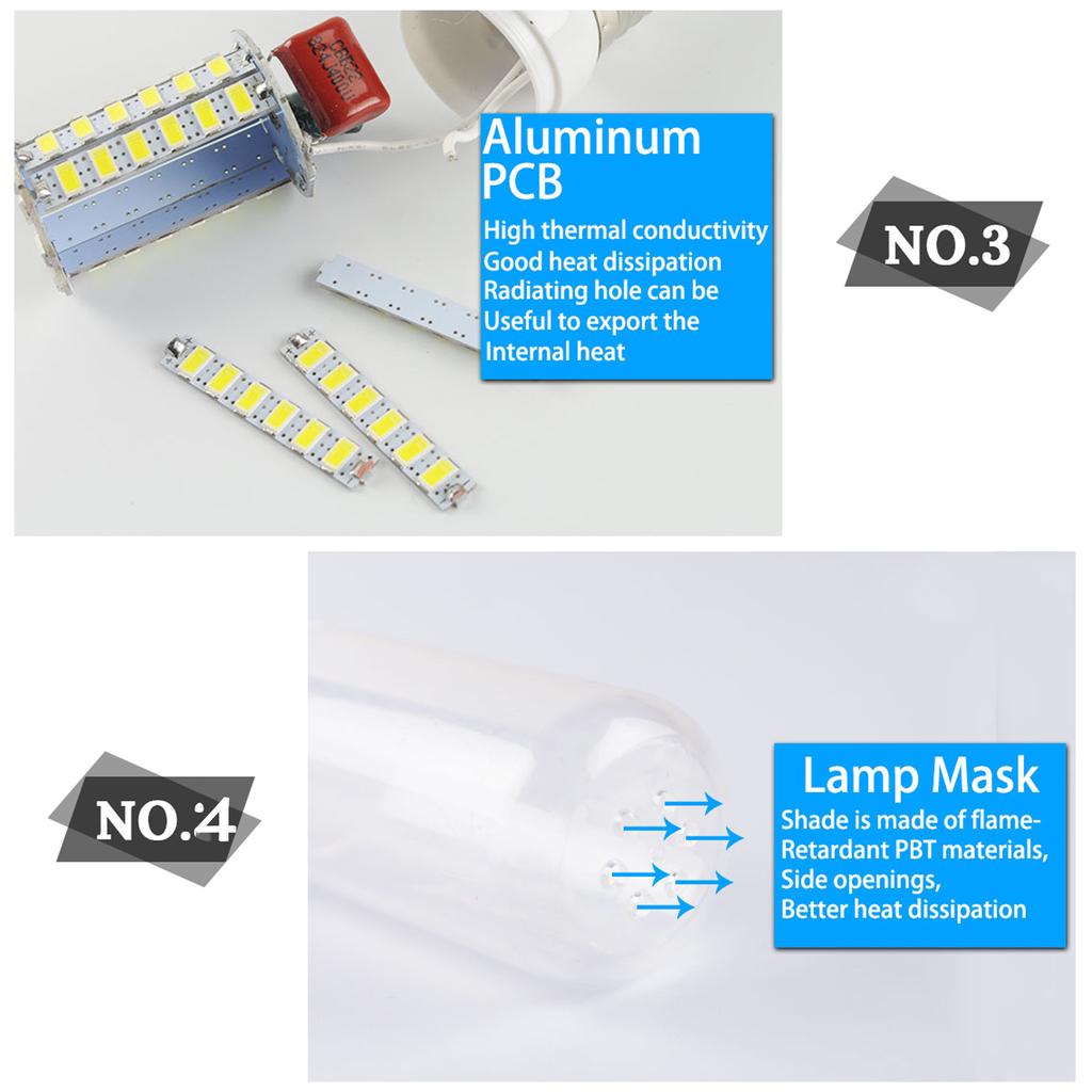 Ranpo E27 E14 GU10 G9 B22 B15 AC 220V LED Corn Bulb Light 5730 SMD 72LEDs 25W Lamps High Bright ...