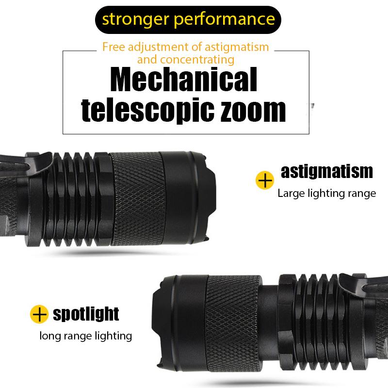 4000LM MINI Flashlight Built In Battery USB Charging LED Flashlight COB ...