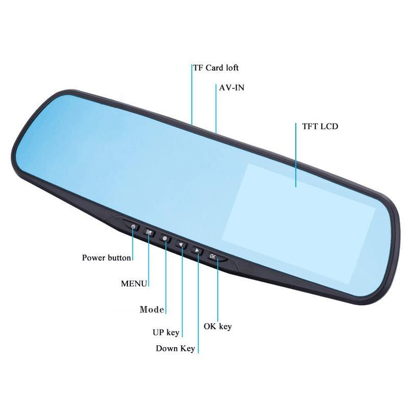 Buy 1080P 3.5" HD Dual Lens Video Recorder Key Botton Dash Cam Car Rear ...