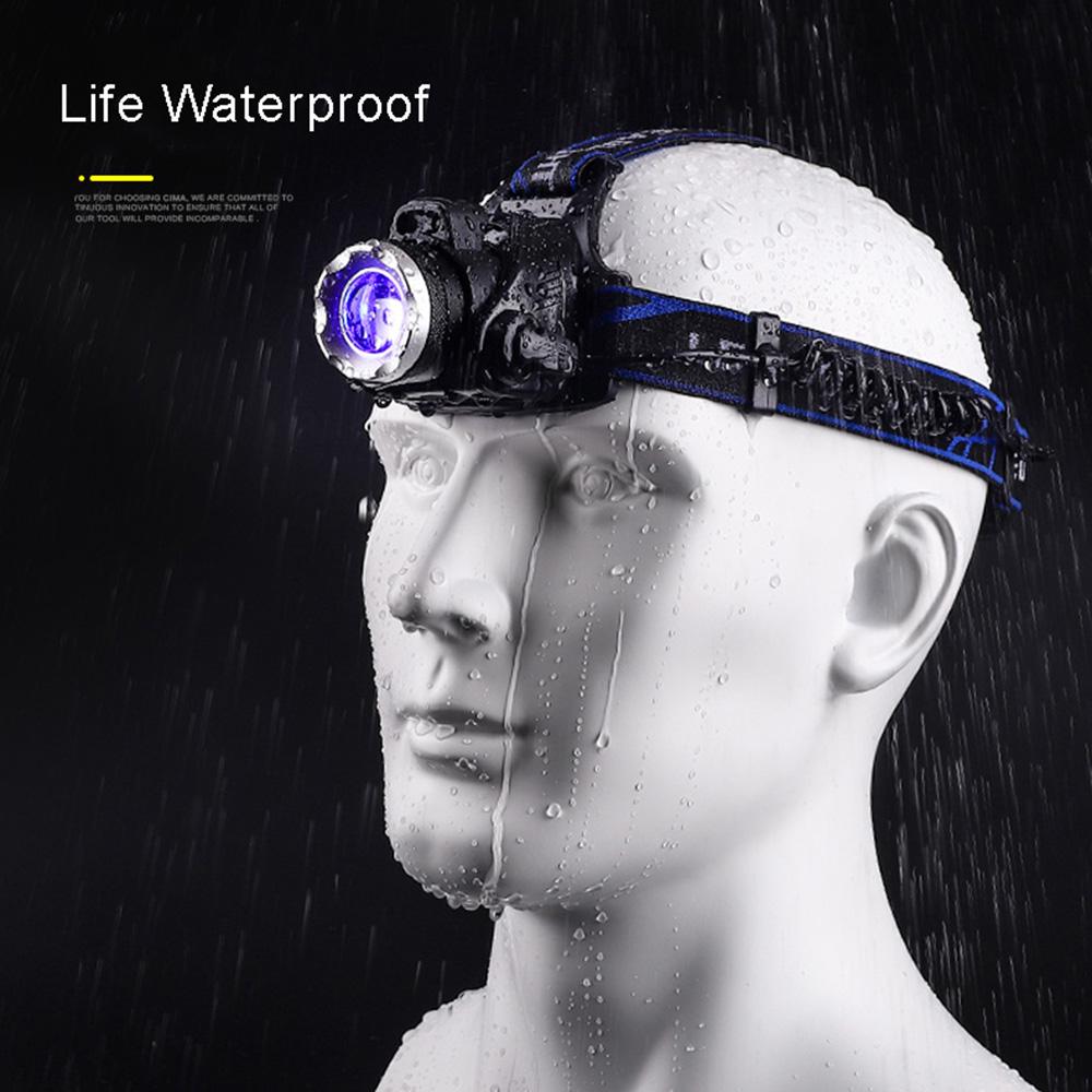 Telescopic Zoomable LED Headlamp Adjustable Headband For Outdoor ...