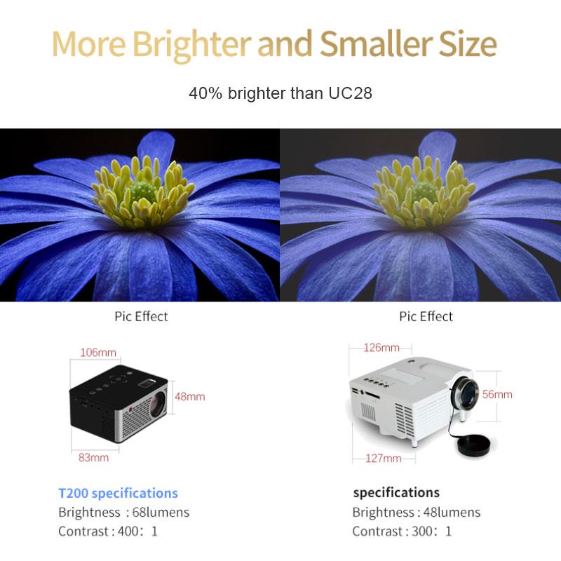 Buy T200 Pocket Mini Projector,Touch Keys HDMI USB AV Video Game ...