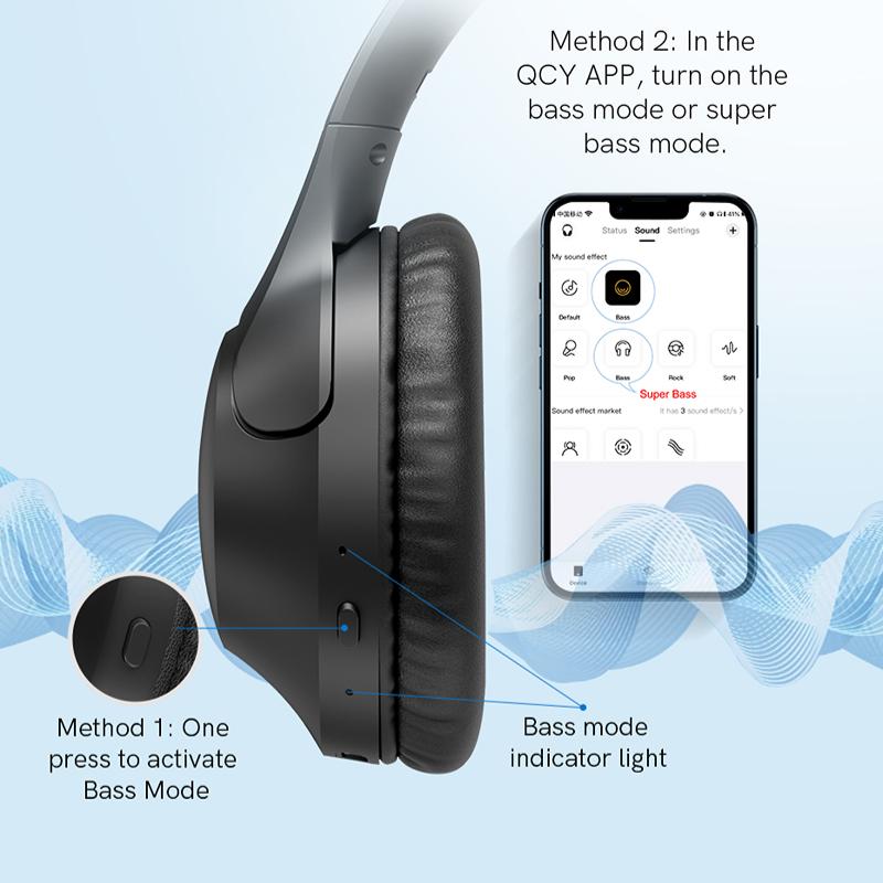 Buy Qcy H2 Head-mounted Wireless Headphones Bluetooth 5.3 Earphones ...