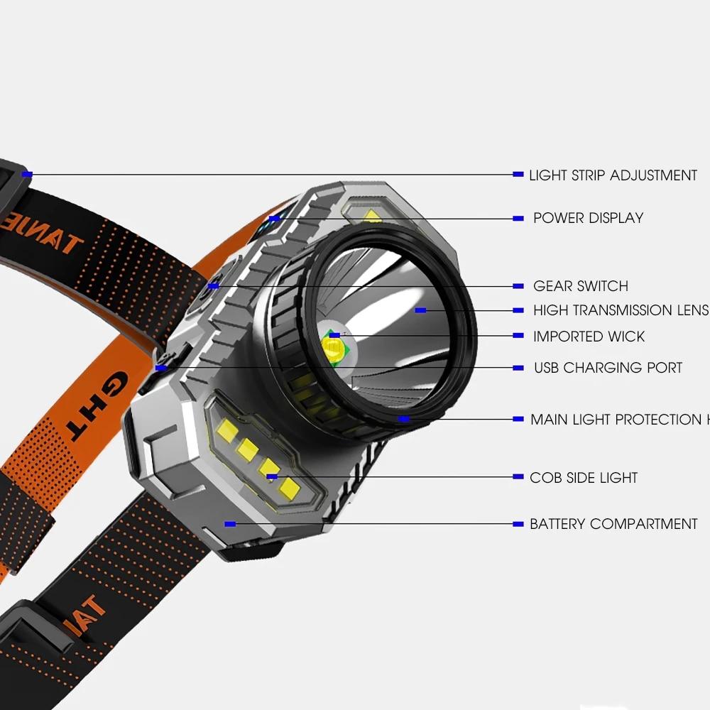 Buy LED Headlamp Powerful Head Flashlight USB Rechargeable Built In ...