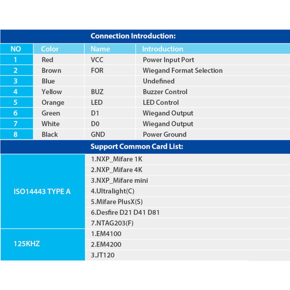 Buy For Arduino RFID Module Dual Frequency RFID Reader Wireless Module ...