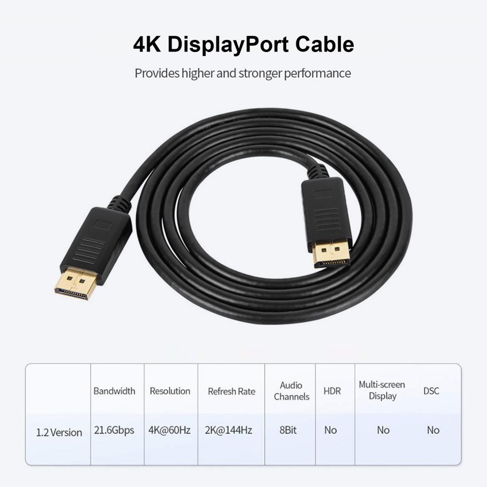 DisplayPort Cable 6ft/10ft Male To Male DP Cord Low-profile Connector ...