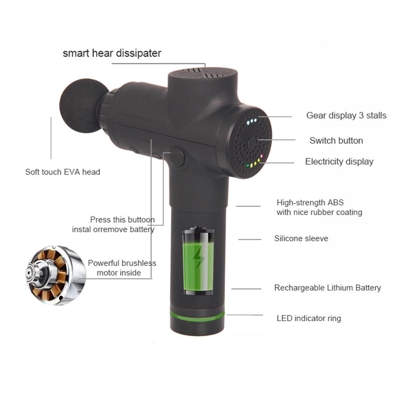 Buy Electric Percussive Massager Percussion Massage Gun Hand Held ...