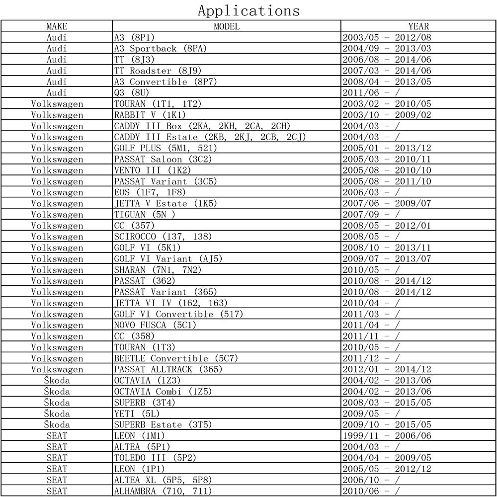 💰Kjøp Car Pollen Cabin Air Filter For VW Volkswagen Passat Jetta Golf ...