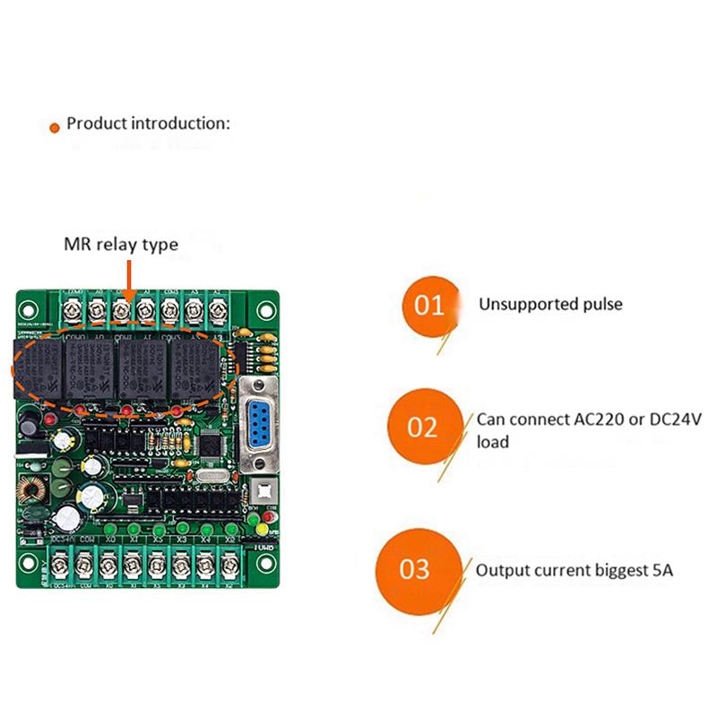 Buy Programmable Logic Controller Plc FX2N 10MR STM32 MCU 6 Input 4 Output AD 0-10V Motor ...