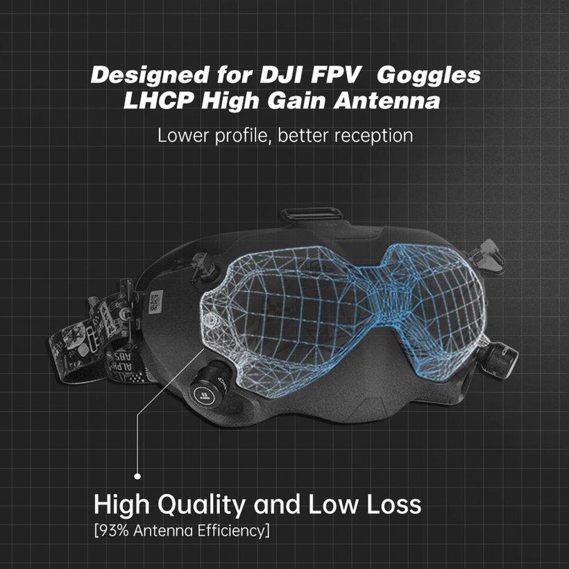 Buy Lemon Travel IFlight Crystal HD Patch 5.8 GHz Directional Antenna ...