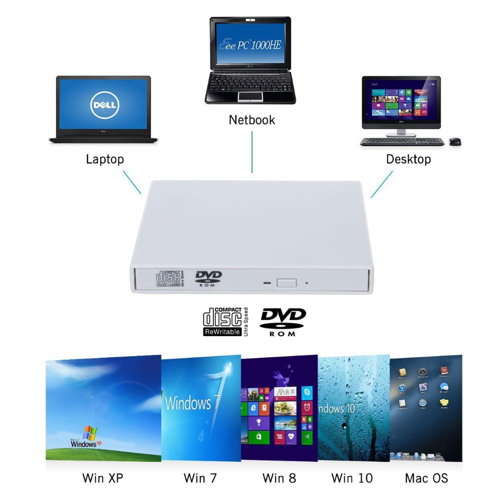 Buy USB2.0 External USB CD DVD VCD Drive / Burner for PC Computer ...