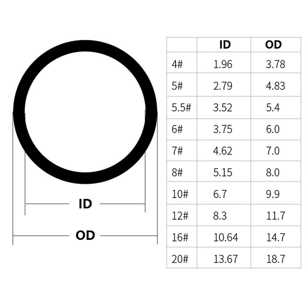 Buy Durable Rod Guide Ring For Fishing Fishing Tackle Accessories at ...