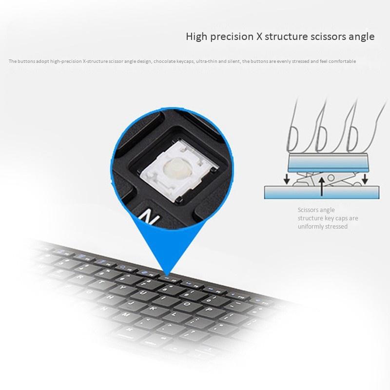 Buy Mini Wireless Keyboard With Presspad Numpad 59 Keys For Windows Pc ...