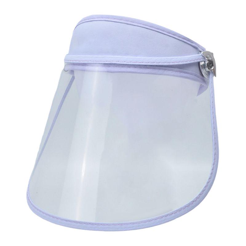 Buy Full Face Protective Shield Visor Adjustable Transparent Hat Splash ...