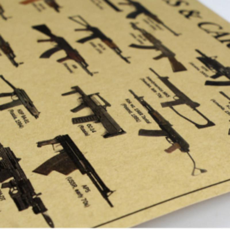 Buy World Famous Gun Posters Military Fans Vintage Poster Kraft Paper ...