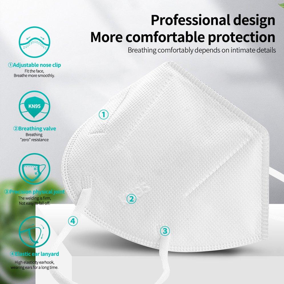 Buy Face Mask 5 Layers Filtration Mask Liquid And Dust Proof Face ...